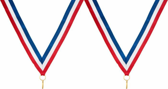 Childrens Safety Velcro Medal Ribbon : Buy Now from Epic Trophies